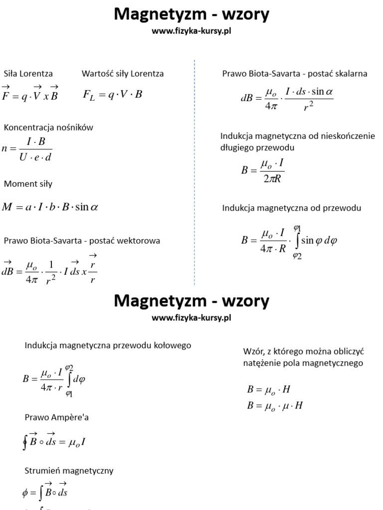 Wzory Magnetyzm Kurs Magnetyzm | PDF