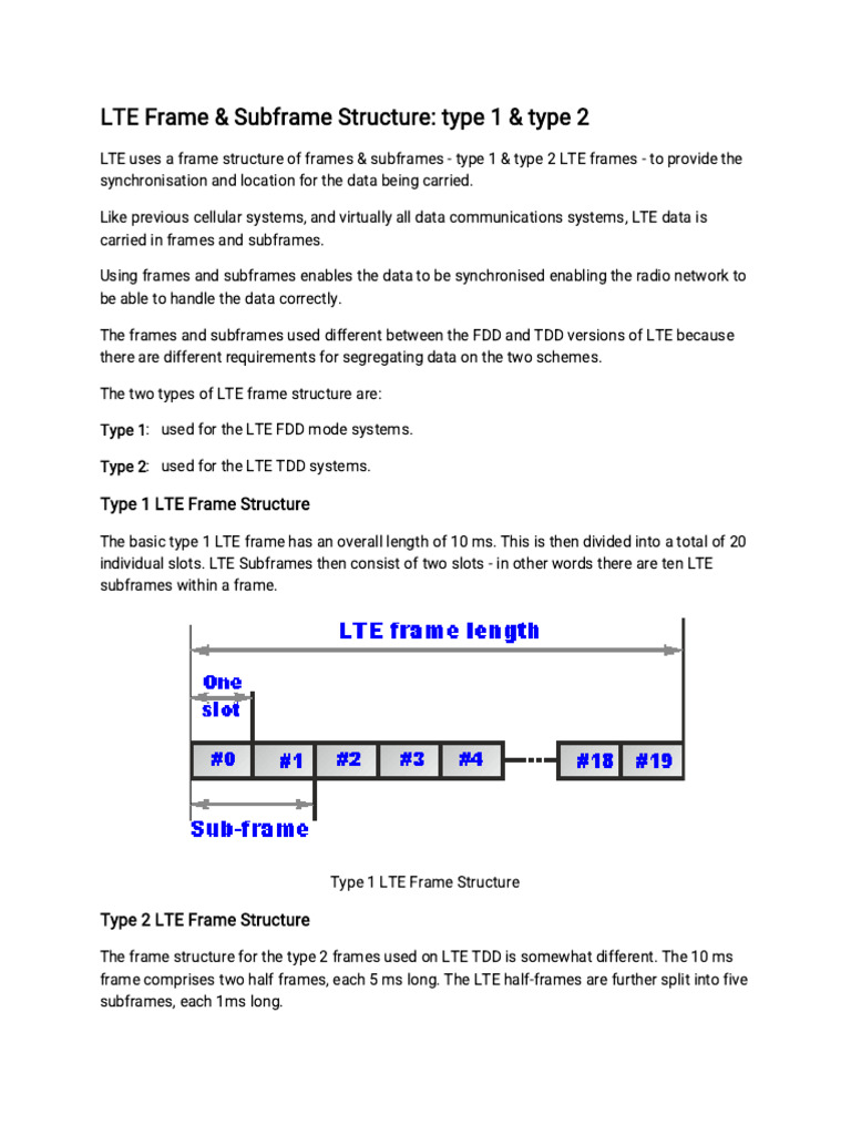 LTE Frame Structures: Type 1 & Type 2 | PDF | Lte (Telecommunication ...