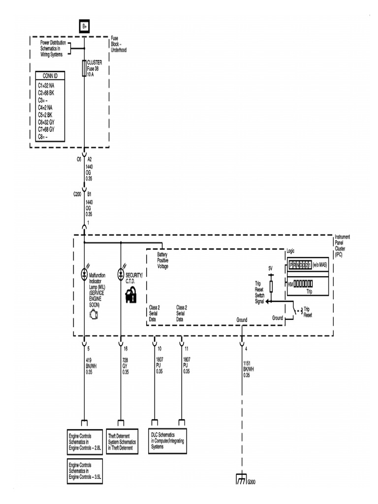 Instrument Cluster (Power Ground Serial Data MIL Security) | PDF