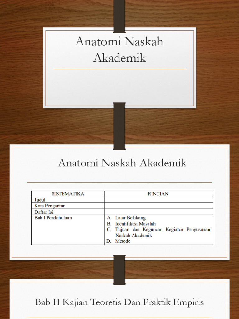 Anatomi Naskah Akademik | PDF