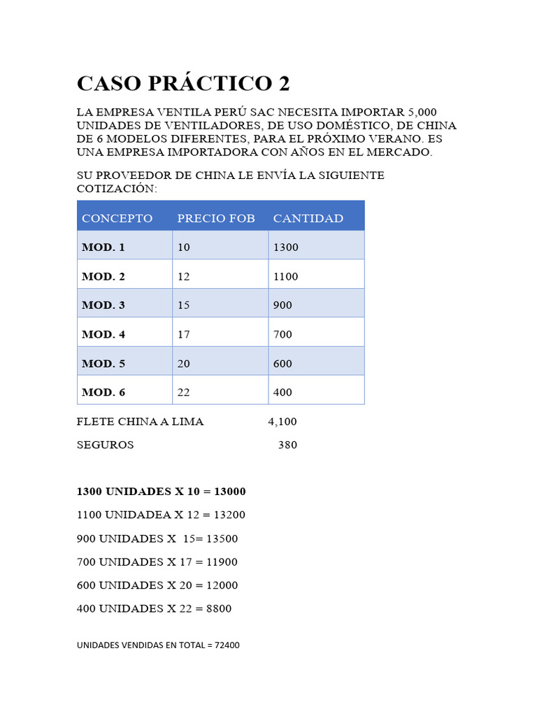 Casos Prácticos de Importación_-527187297 | PDF