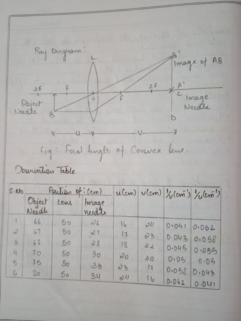 Physics Practical Part 2 | PDF