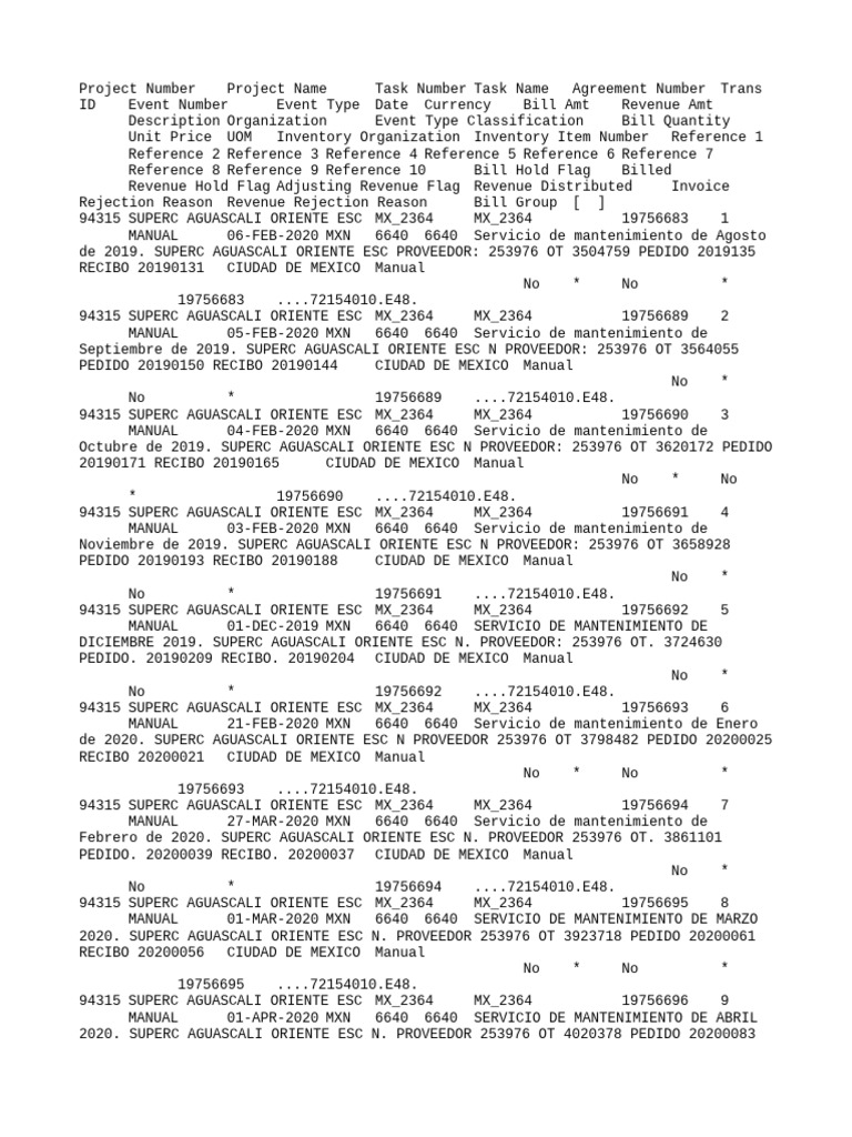 FND GFM 250409400 | PDF