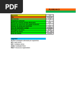 Tabela de Classificação do Shuttle Run | PDF
