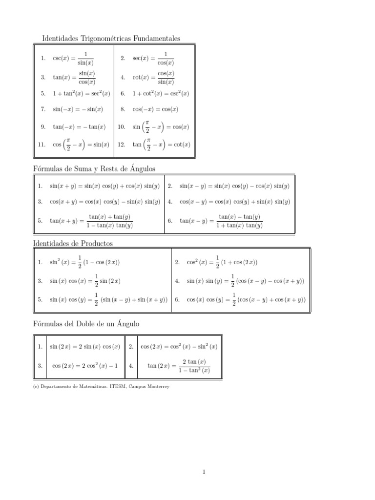 Tabla de Identidades Trigonometricas | Descargar gratis PDF | Funciones ...