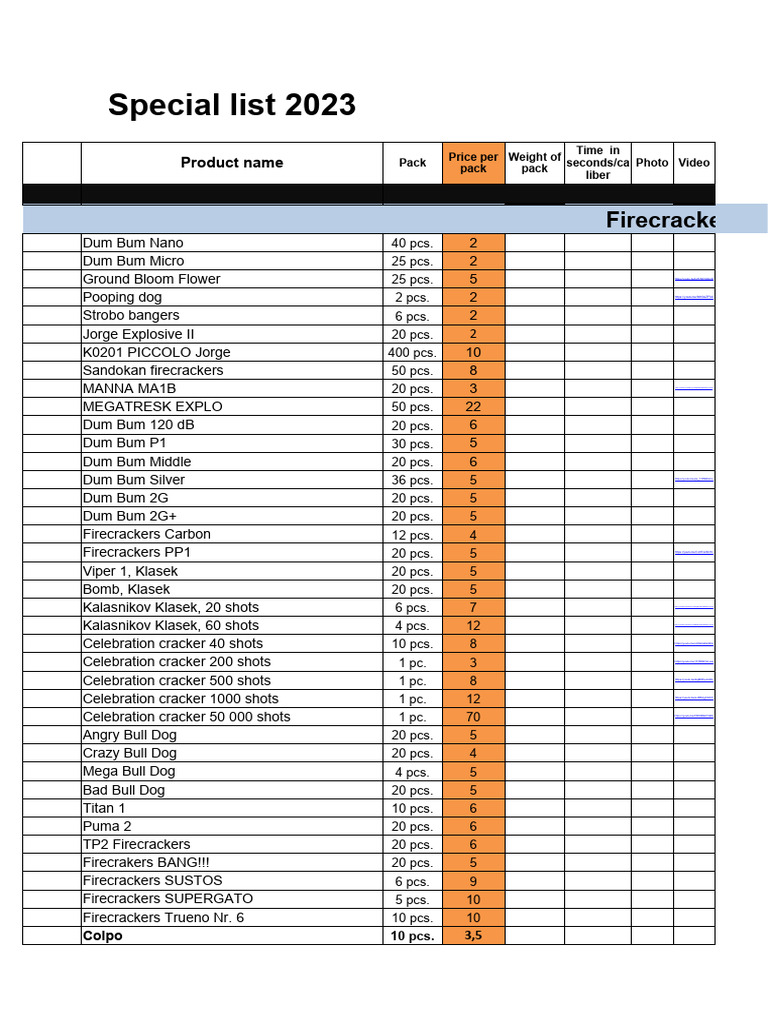 Special List | Download Free PDF | Pyrotechnics