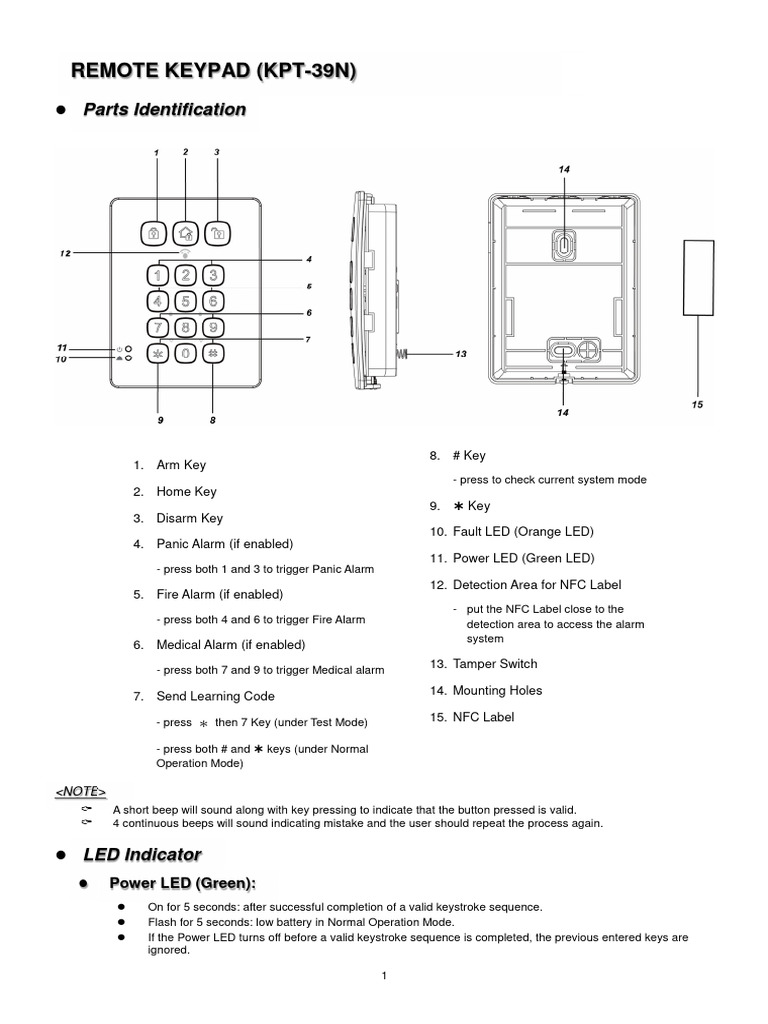 Remote Keypad (Kpt-39N) : Parts Identification | PDF | Personal Identification Number | Computer ...