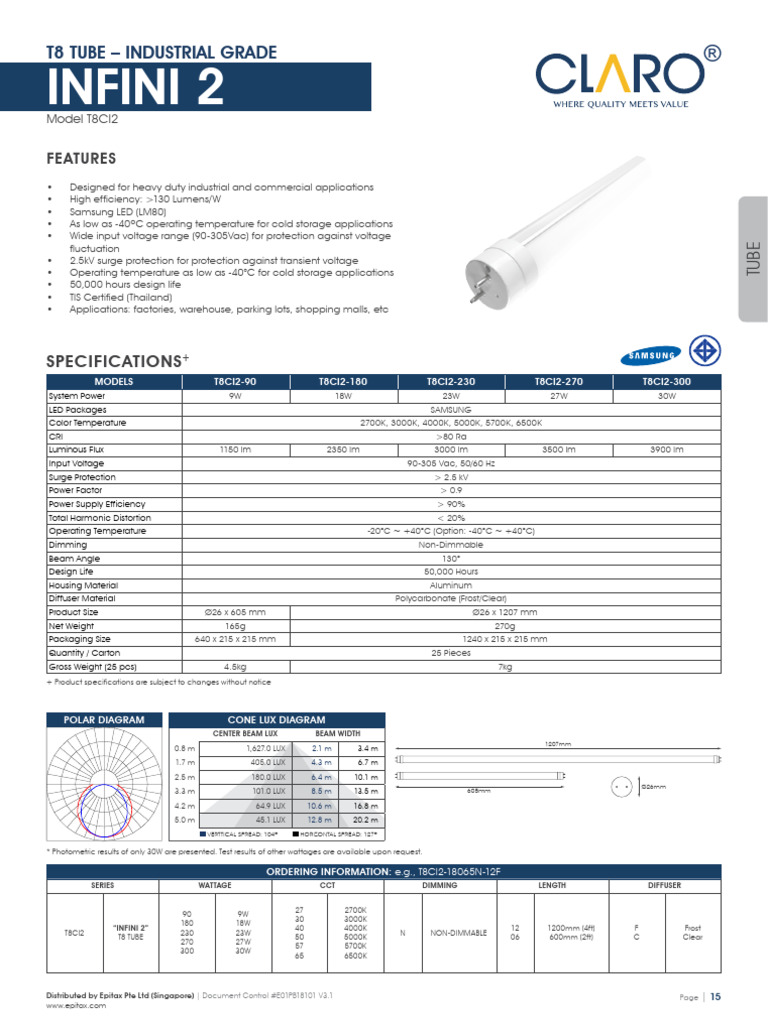 INFINI 2 T8 Tube - Industrial Grade v3.1 | PDF | Power Supply | Power (Physics)