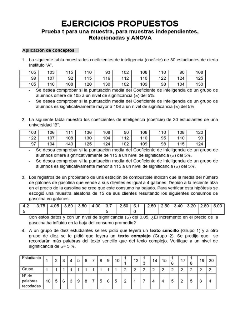 Ejercicios Pruebas Parametricas SPSS | PDF | Apalancamiento (Finanzas) | Oferta (economía)