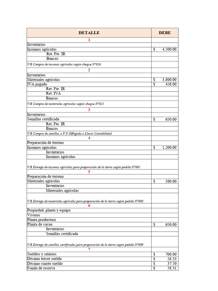 Ejerc en Clase Final | PDF | Economias