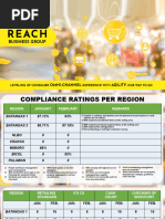 Wire TRF Tut | PDF | Wire Transfer | Exchange Rate