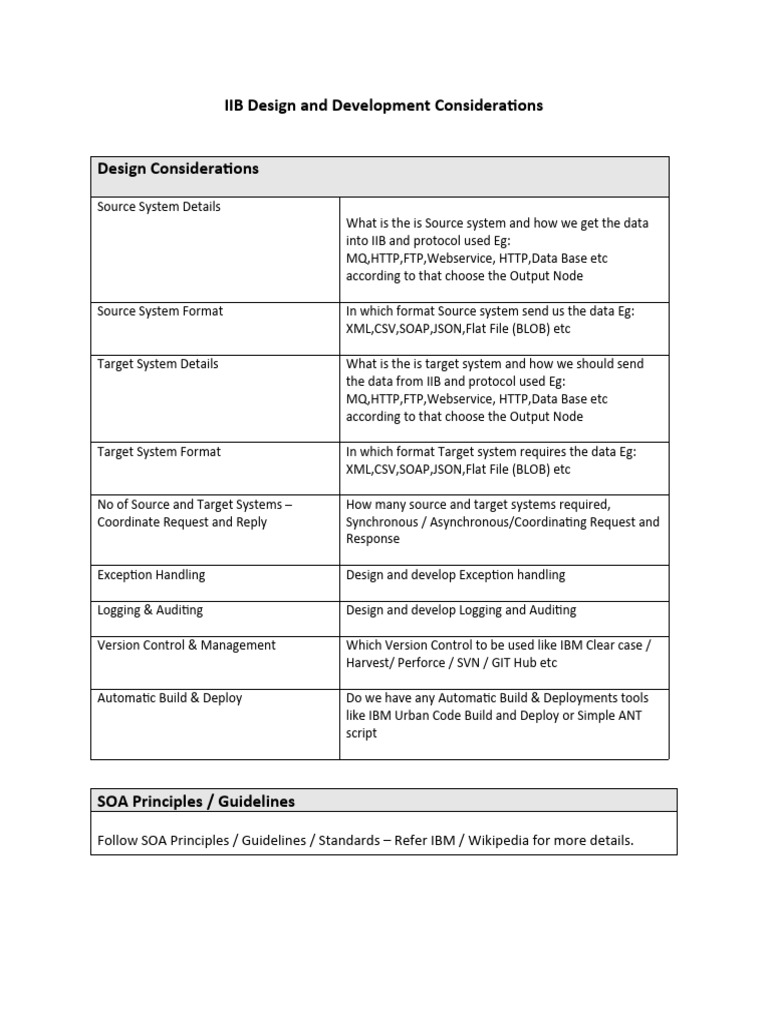 IIB Design and Development Considerations | PDF | Web Service | Soap