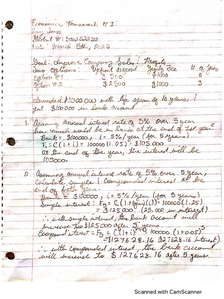 GNG2101 Economics 1 Homework Lucy Amos 300232230 | PDF