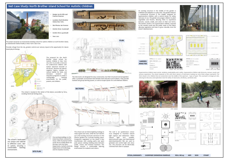 Case Study No.3 | Download Free PDF | Autism Spectrum