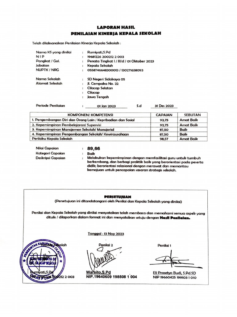 Pkks 2023 - Rumiyati | PDF