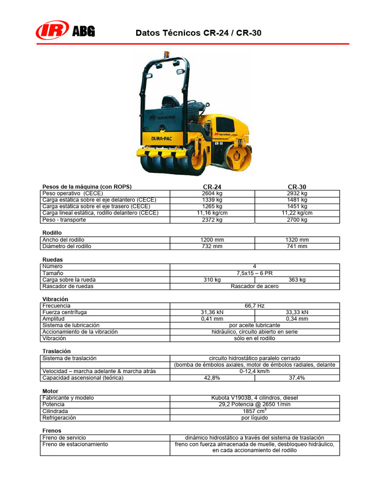 Datos Técnicos de la Línea CR-24 | PDF | Ingeniería mecánica