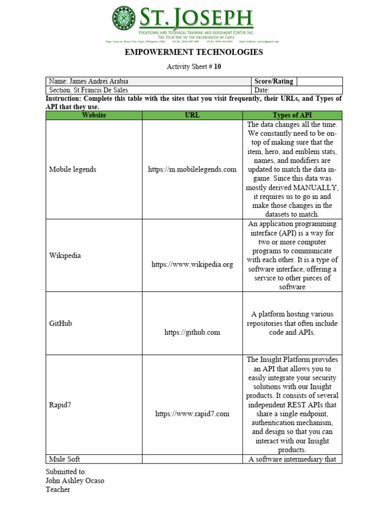 Activity Sheet 10 Done | PDF | Software | Application Software