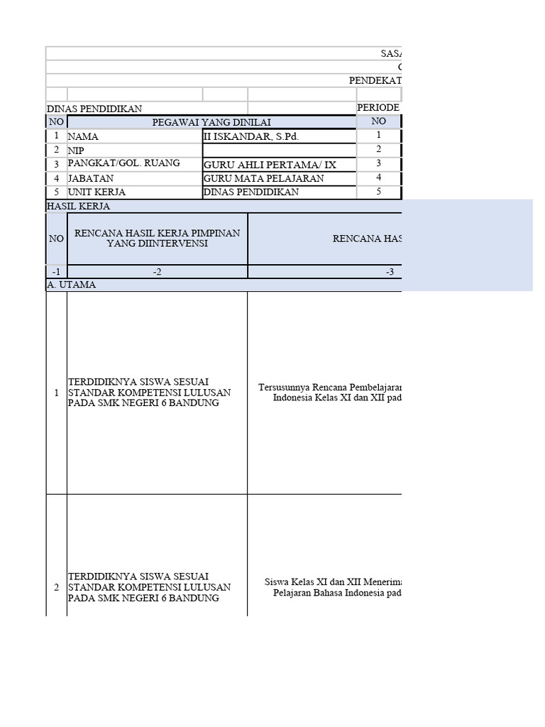 SKP II Iskandar 2023k | PDF