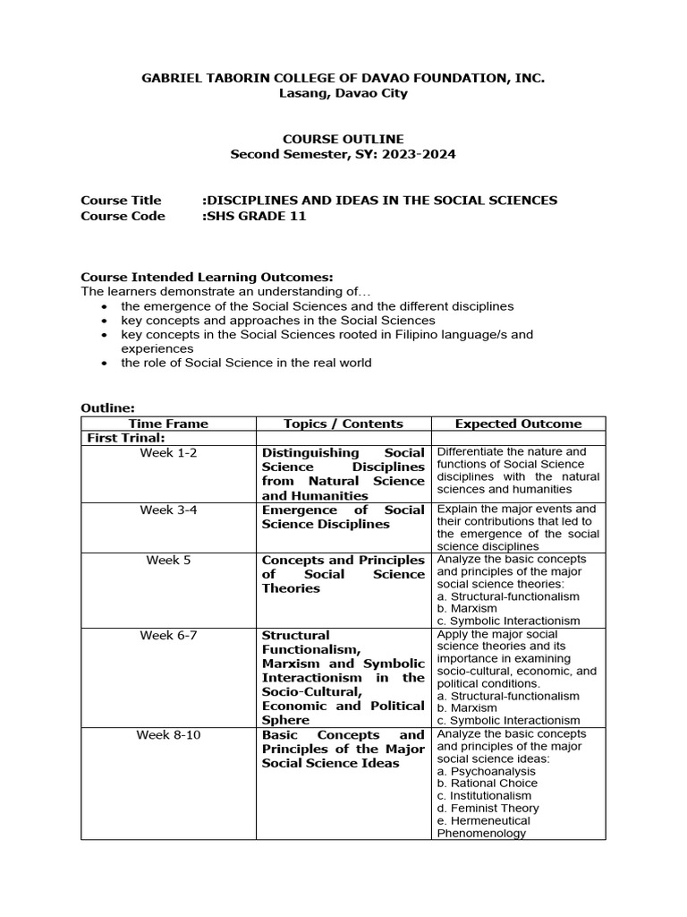 Course-Outline. Disciplines and Ideas in The Social Sciences | PDF ...