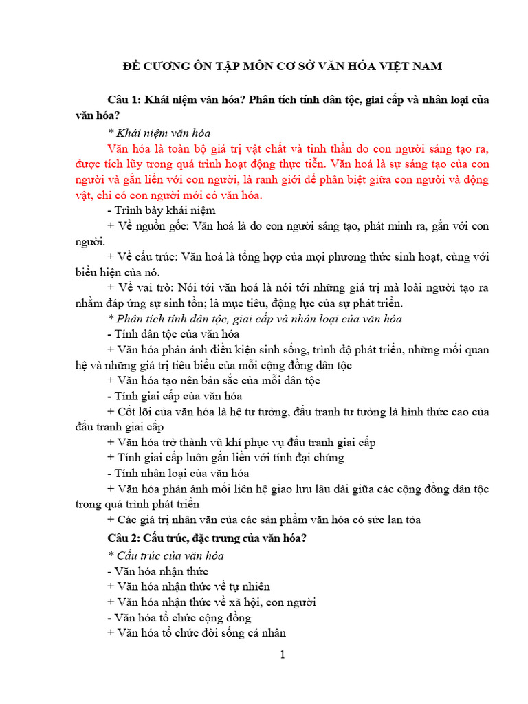 Đề Cương Ôn Tập Csvhvn - Dương Huy Hoàng | PDF