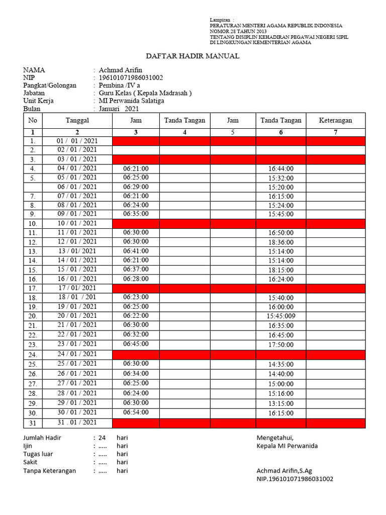 Absen Januari '21 | PDF