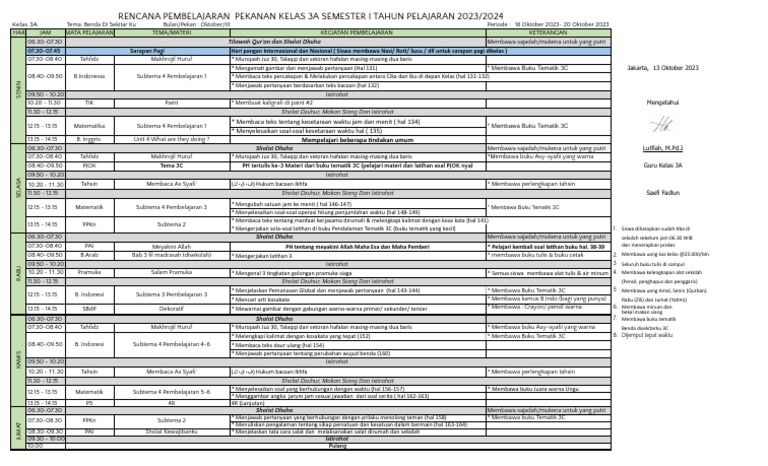 RPP Pekanan III Oktober Kelas 3A - 2023.2024 (2) .XLSX - Google Spreadsheet | PDF
