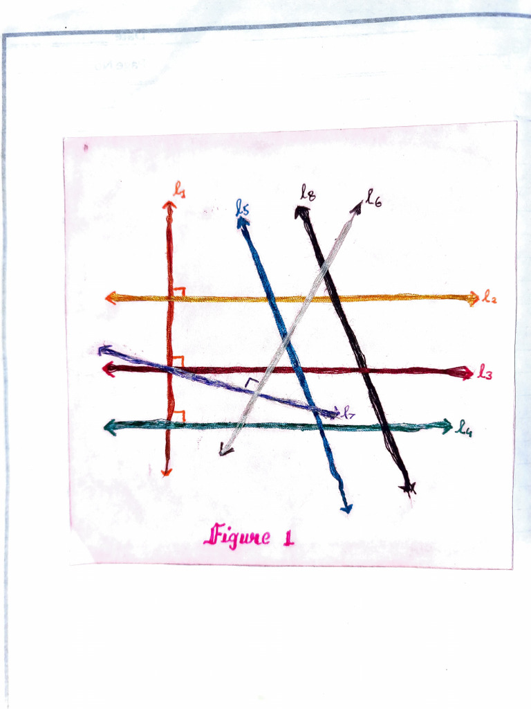 XII Practical File | PDF