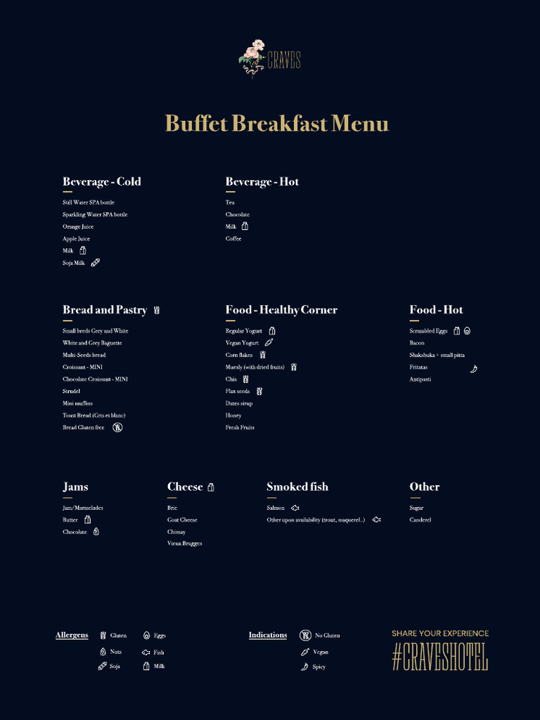 Buffet Breakfast Menu ENG | PDF