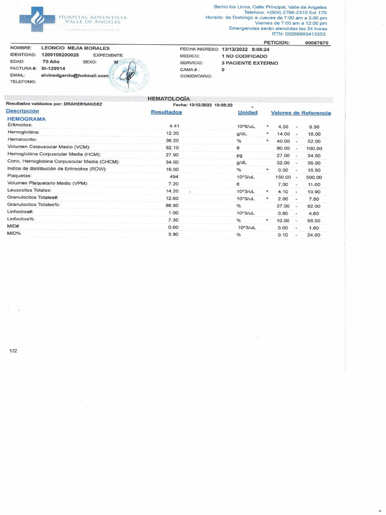 Examanes Varios Leoncio Mejia 13-12-2022 | PDF