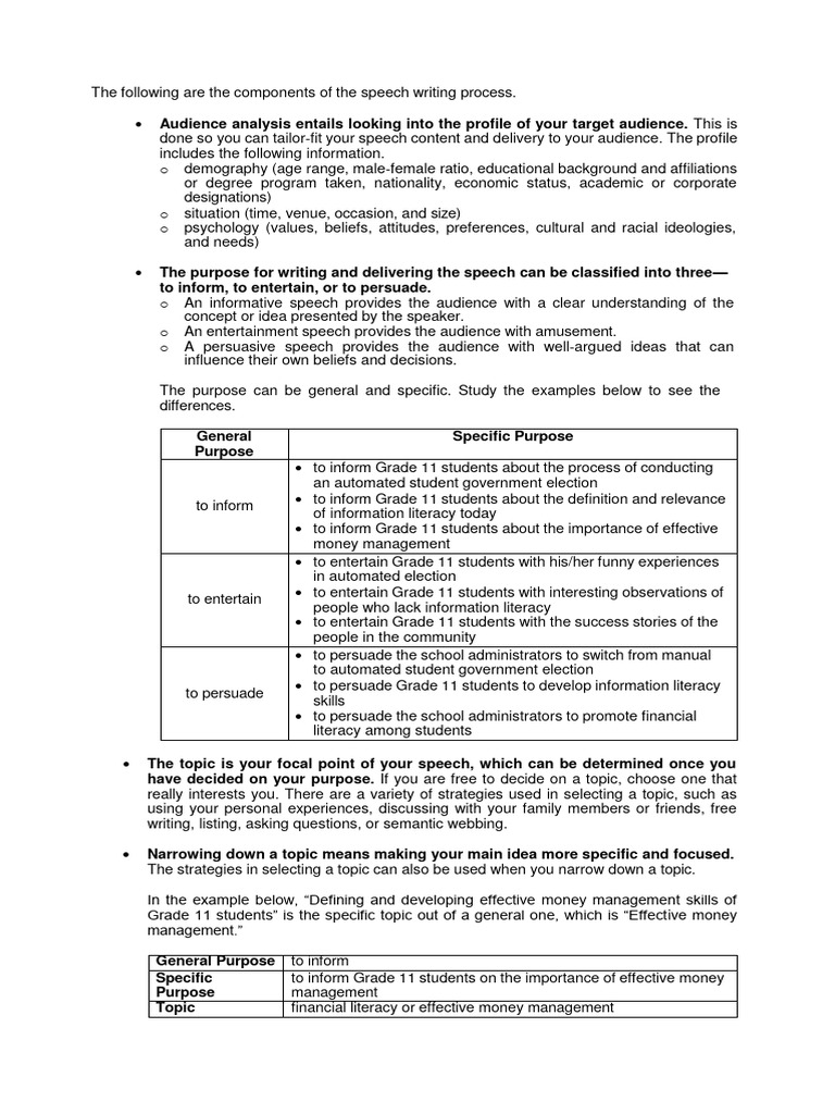 Principles of Effective Speech Writing | PDF | Waste | Information Principles of Effective Speech Writing | PDF | Waste | Information