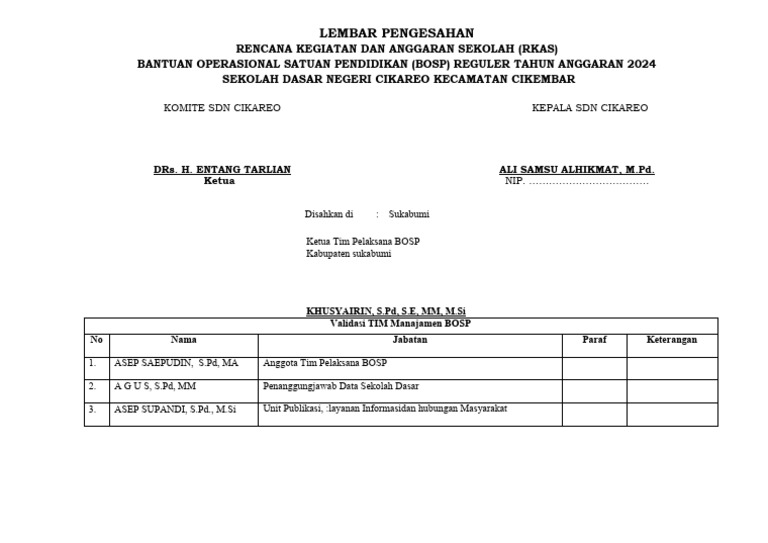 Lembar Pengesahan RKAS BOSP SD 2024 | PDF