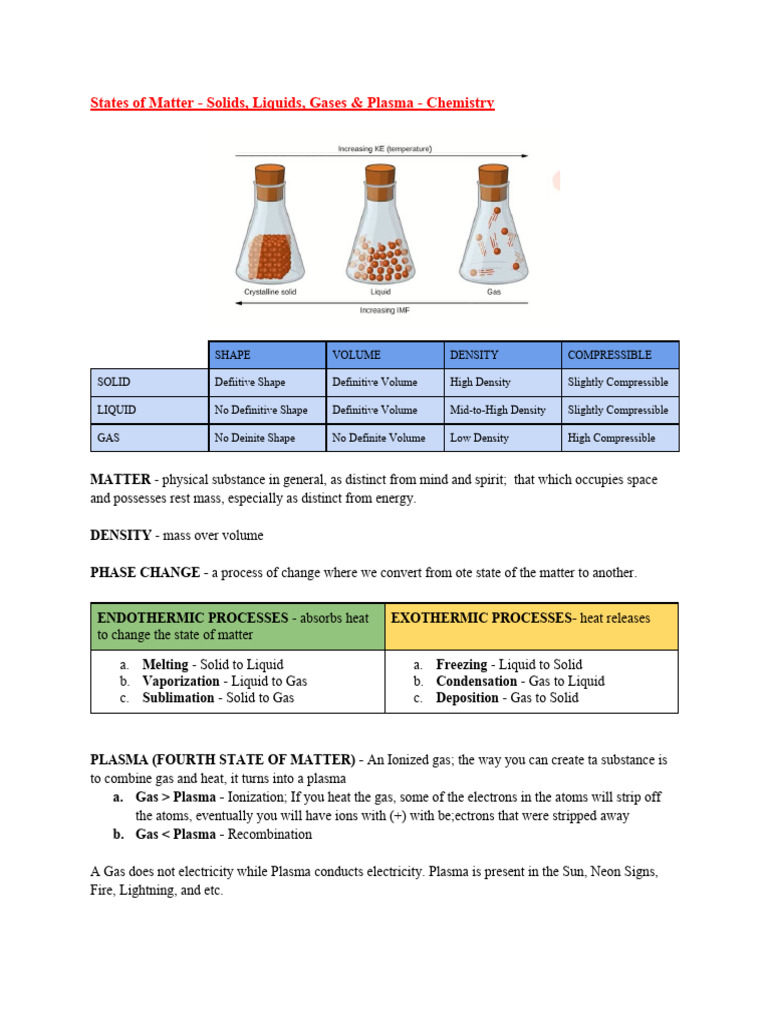 States of Matter - Solids, Liquids, Gases & Plasma - Chemistry | PDF ...
