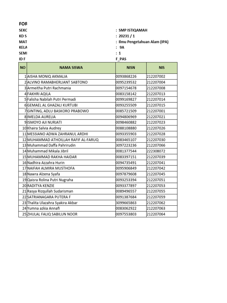 Nil - Sas - 20231 - 401100000 - 9a | PDF