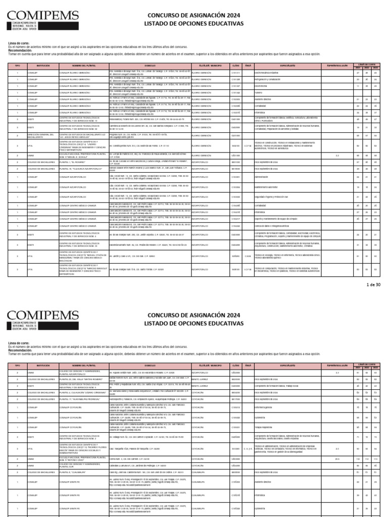 Opc Edu 2024 | PDF