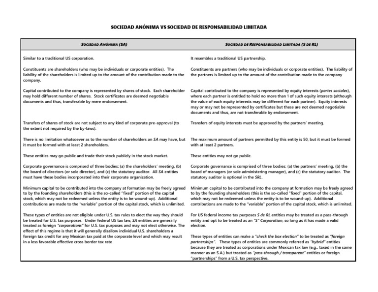 Comparative Sa VS S RL | PDF | Limited Liability Company | Joint Stock Company