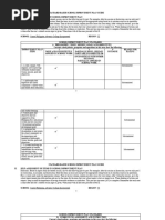 Ssip Template | PDF | Budget | Accounting