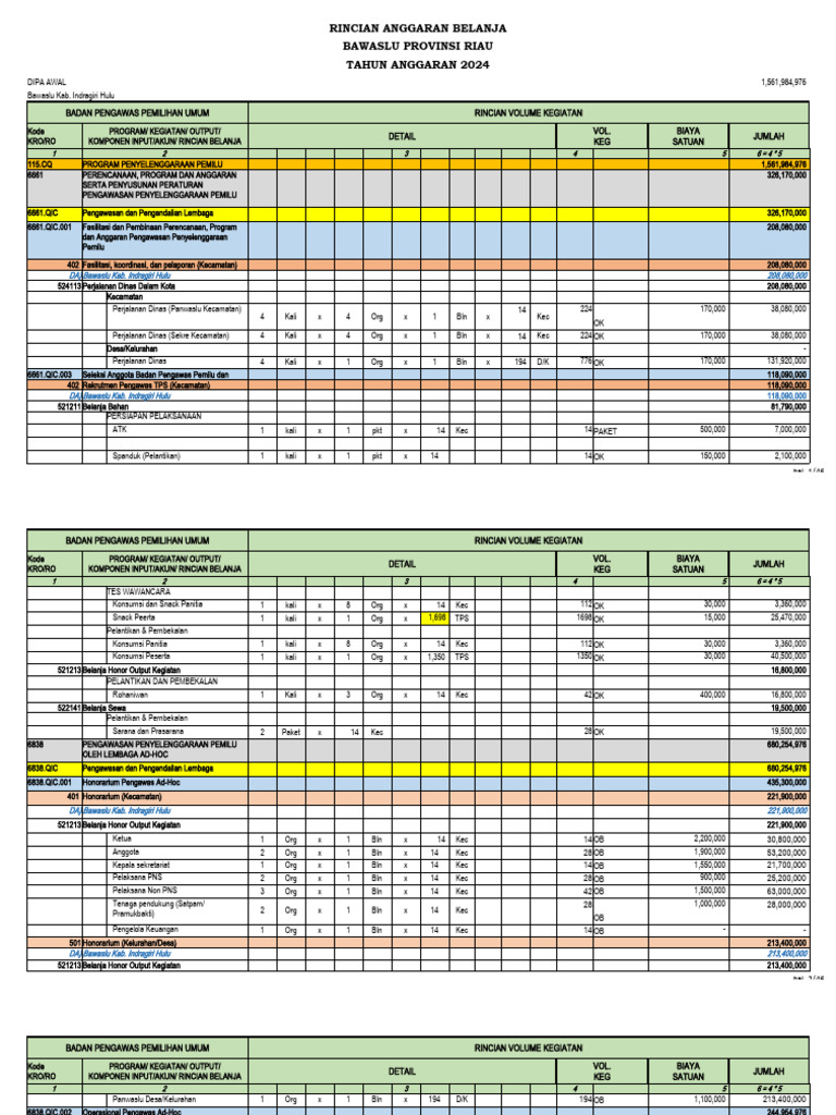 Rab Januari 2024 Fix Terbaru | PDF