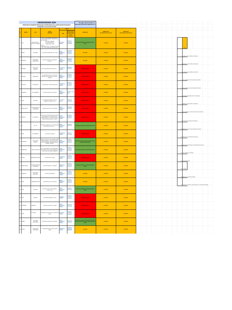 Programacion de Exámenes 2024 | PDF