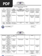 May 31, 2024 - Action Plan - Sned | PDF | Individualized Education ...