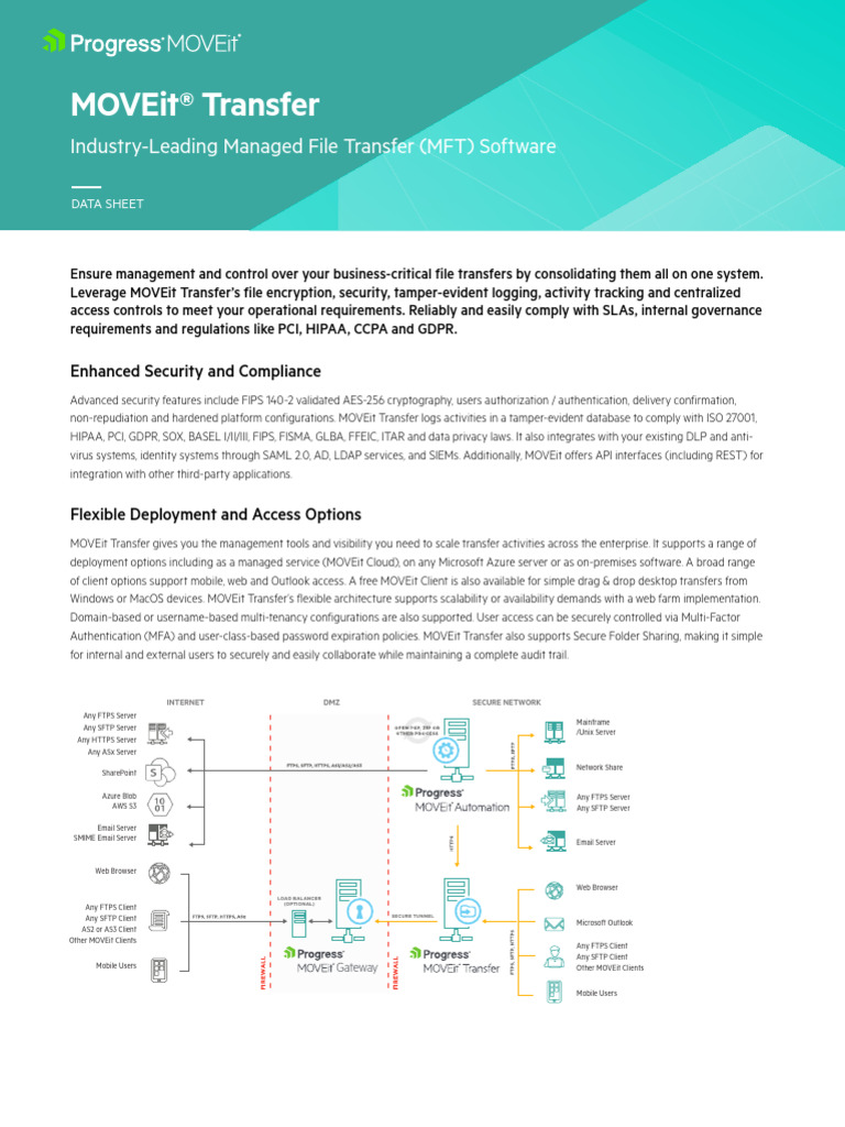 Ds Moveit Transfer | PDF | File Transfer Protocol | Computer Engineering