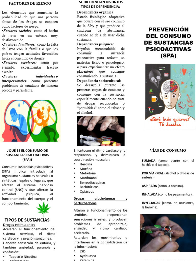 Consumo Sustancias Psicoactivas | PDF | La dependencia de sustancias | Drogas
