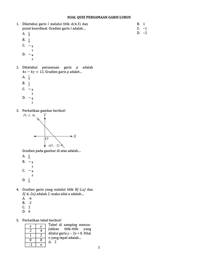 Soal Uh 1 Persamaan Garis Lurus | PDF