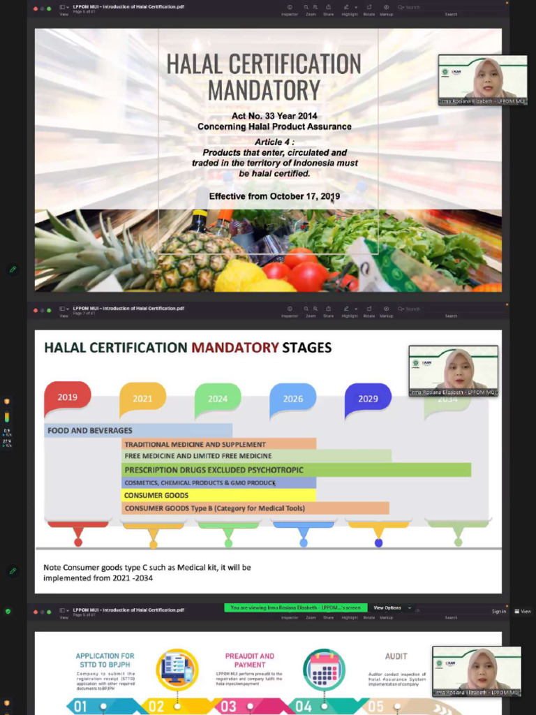 Registration Halal Indonesia | PDF