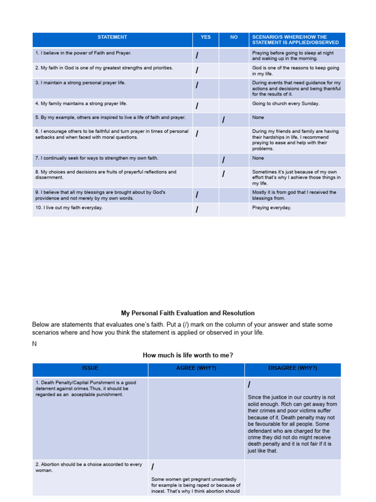 Assignment1 NSTP (Cristobal) | PDF | Prayer | Faith
