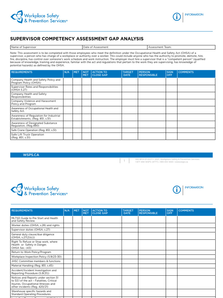 Supervisor Competency Gap Analysis | PDF | Occupational Safety And ...