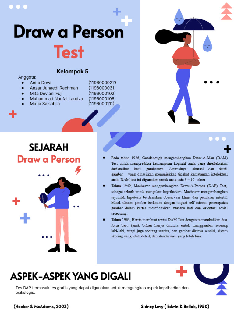 Draw A Person Test - Administrasi Tes Psikologi - Tes Non Kognitif ...