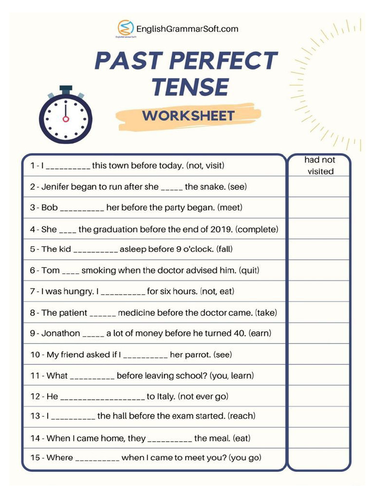 Past Perfect Tense Worksheets | PDF