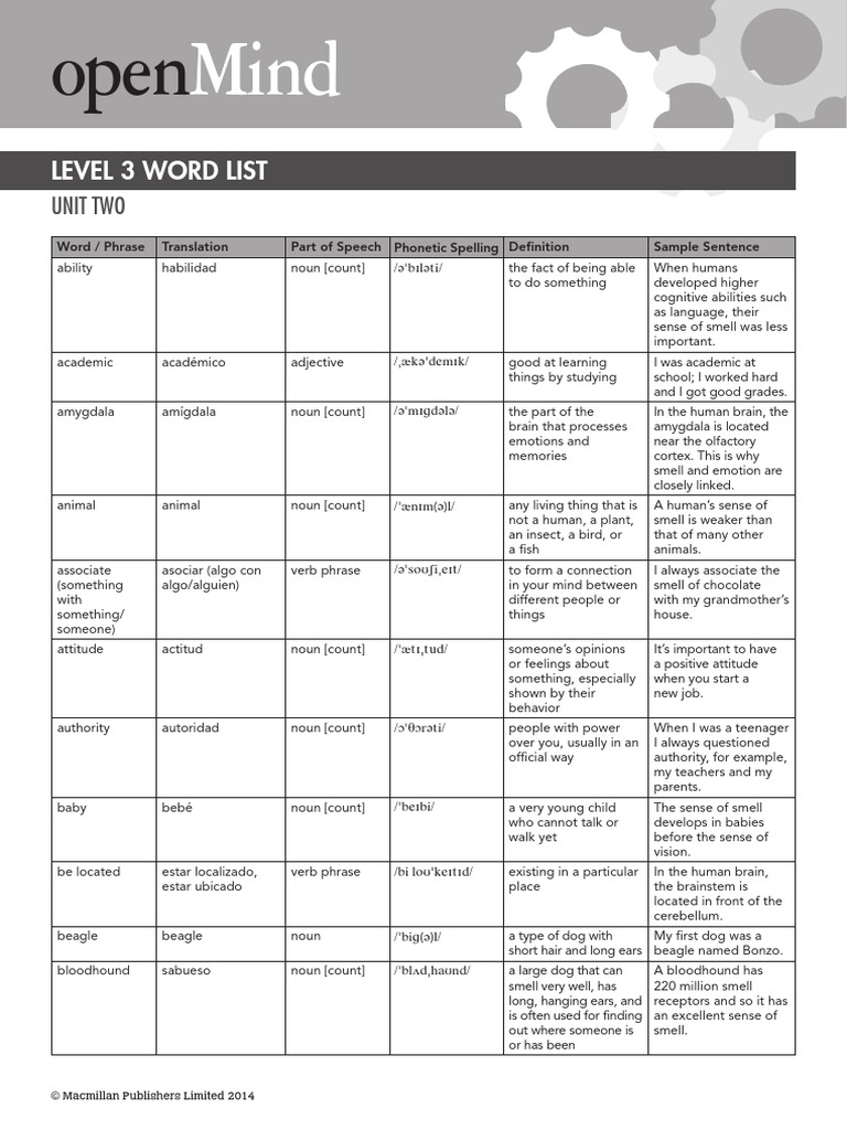 Openmind 3 Unit 2 Wordlist - Spanish | PDF | Noun | Adjective