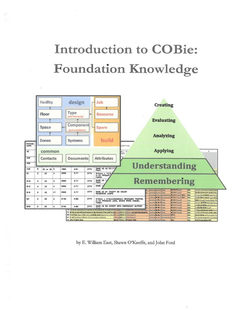 Introduction To Cobie | PDF
