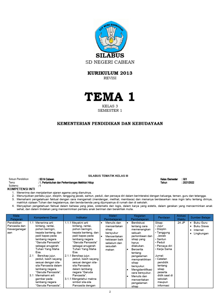 Silabus Kelas 3 Tema 1 FIX | PDF